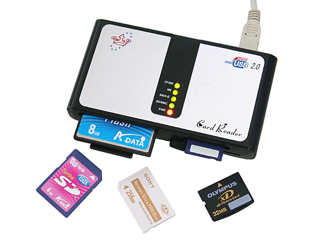 USB Card Reader With Calculator