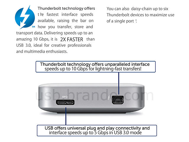 Buffalo™ MiniStation™ Thunderbolt™ USB 3.0 Portable HDD