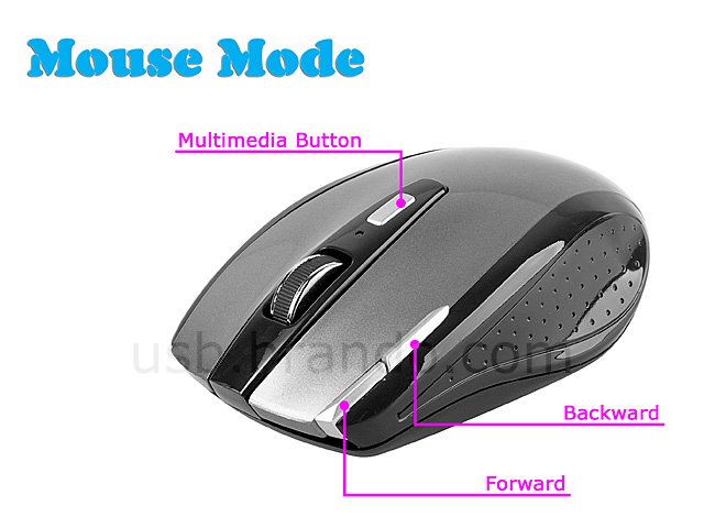 USB Bluetooth Multimedia Mouse
