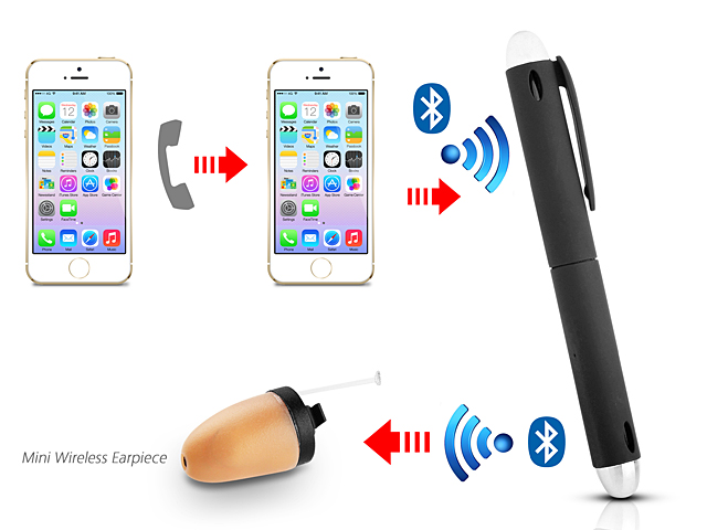 Bluetooth Pen with Spy Earpiece Set